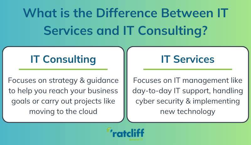 IT Services vs. IT Consulting: Key Differences Explained